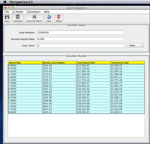 Mortgage And Loan Calculators 1.0 for Mac [Download]