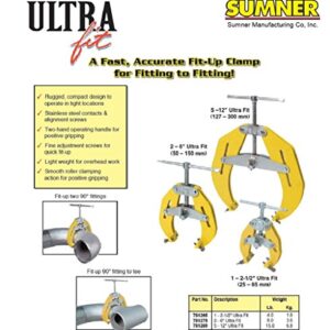 Sumner Ultra FIT 2-6" Pipe Vise