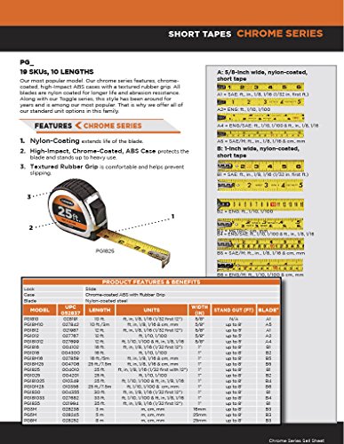 Keson PG1012 Short Tape Measure with Nylon Coated Steel Blade (Graduations: ft., 1/10, 1/100), 5/8-Inch by 12-Foot