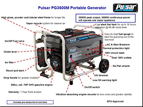 Pulsar 3,500W Portable Gas-Powered Generator with Mobility Kit PG3500M, 3500W, Black & White