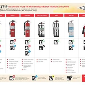 Amerex B500 ABC Dry Chemical Fire Extinguisher 2A-10 BC Rated, 5 lb.