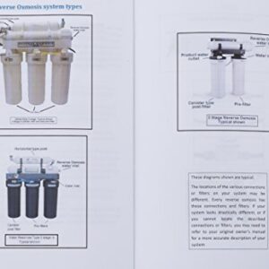 Reverse Osmosis Filter Change Tool Kit.