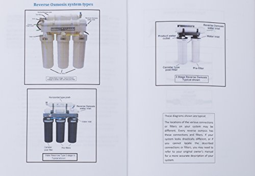 Reverse Osmosis Filter Change Tool Kit.