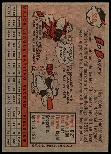 1958 Topps # 330 Ed Bailey Cincinnati Reds (Baseball Card) GOOD Reds