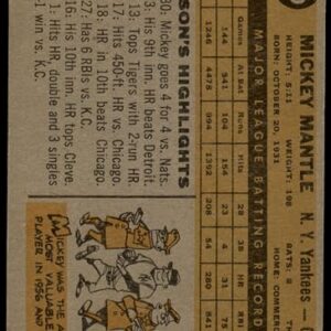 1960 Topps # 350 Mickey Mantle New York Yankees (Baseball Card) FAIR Yankees