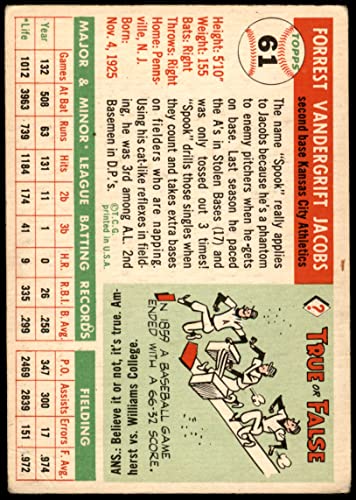 1955 Topps # 61 Spook Jacobs Kansas City Athletics (Baseball Card) Dean's Cards 2 - GOOD Athletics