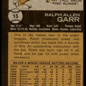 1973 Topps # 15 Ralph Garr Atlanta Braves (Baseball Card) EX Braves