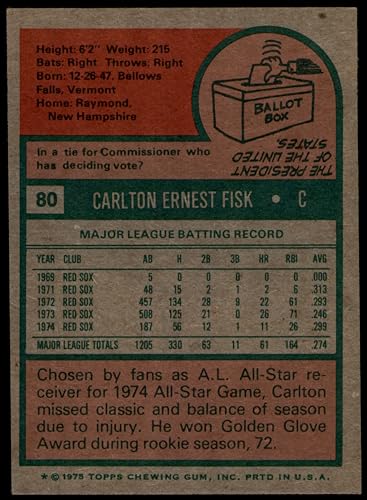 1975 Topps # 80 Carlton Fisk Boston Red Sox (Baseball Card) Dean's Cards 5 - EX Red Sox