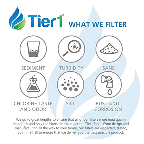 Tier1 Pool & Spa Filter Cartridge | Replacement for Waterway 817-0075N, Clearwater II 75, Pleatco PWWCT75, Filbur FC-1255 and More | 75 sq ft Pleated Fabric Filter Media