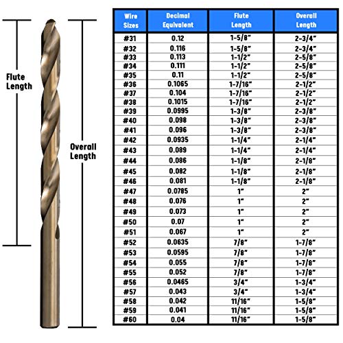 Drill America - D/ACO43P12 #43 Cobalt Heavy Duty Drill Bit (Pack of 12), D/ACO Series