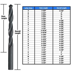 Drill America DWDNRP6 R High Speed Steel Black Oxide Drill Bit (Pack of 6), DWDN Series