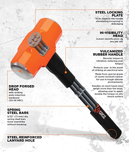 Groz 34521 16" Indestructible Sledge Hammer, 6 lb