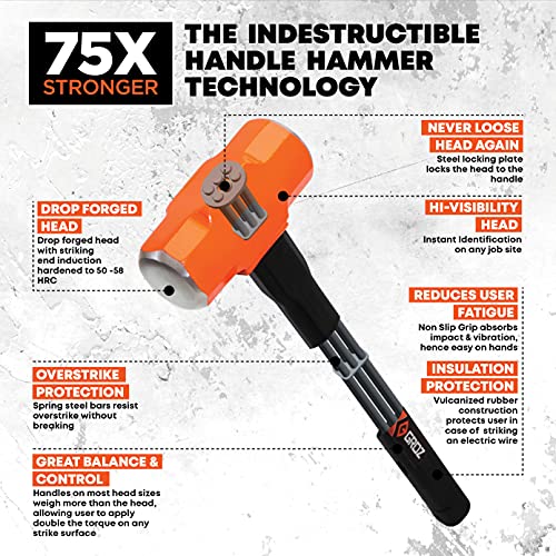 Groz 34521 16" Indestructible Sledge Hammer, 6 lb