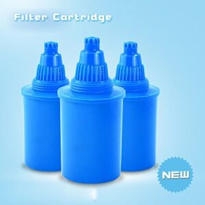 WellBlue 3 Pack Replacement Alkaline Filters- Blue