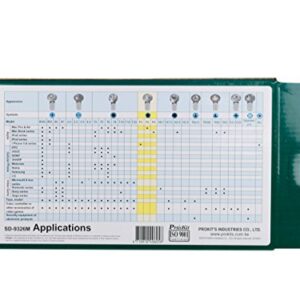 Eclipse Tools SD-9326M Pro's Kit Apple Products Repair Kit