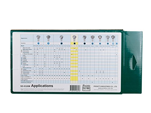 Eclipse Tools SD-9326M Pro's Kit Apple Products Repair Kit