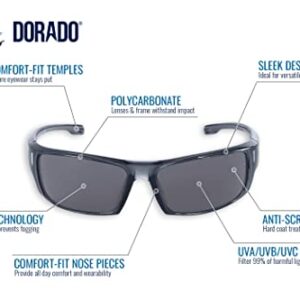 Bullhead Safety Eyewear Dorado Anti Fog Safety Glasses with Dual Lenses, ANSI Z87+, Anti-Scratch Coating and UV Light Protection, Dark Smoke Lenses, Crystal Black Frame