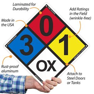 SmartSign - S-5531 NFPA Sign Kit (Placard, Digits & Symbols) | 17" Tall (Tip-to-Tip) Diamond Aluminum