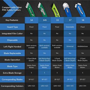 Pacific Handy Cutter S5R Safety Cutter, Right Handed Retractable Utility Knife & Ergonomic Film Cutter, Bladeless Tape Splitter, Steel Guard, Safety & Damage Protection, Warehouse & In-Store Cutting , green