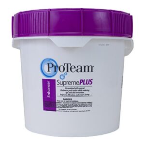 proteam supreme plus (20 lb)