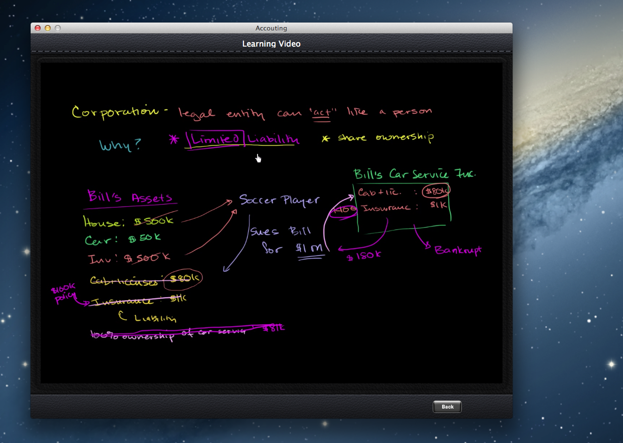 Accounting [Download]