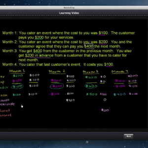 Accounting [Download]