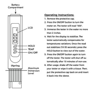 iSpring TDS 3-Button Digital Water Quality Test Meter with Temperature Test Function