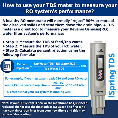 iSpring TDS 3-Button Digital Water Quality Test Meter with Temperature Test Function