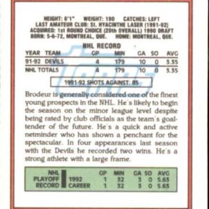 1992 Topps Hockey Card (1992-93) #513 Martin Brodeur