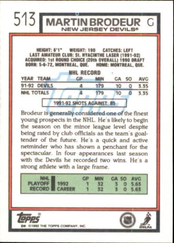 1992 Topps Hockey Card (1992-93) #513 Martin Brodeur