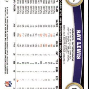 2011 Topps Football Card #183 Ray Lewis