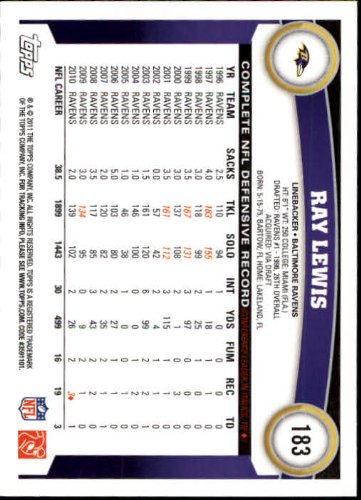 2011 Topps Football Card #183 Ray Lewis