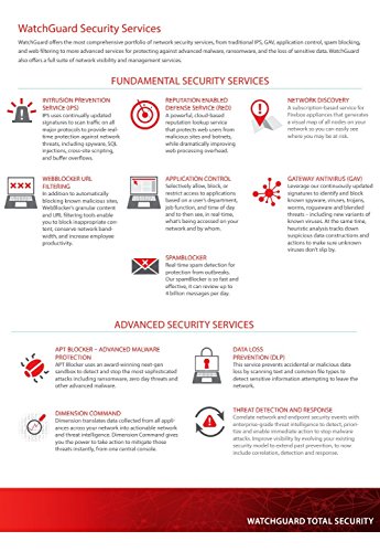 WatchGuard LiveSecurity Service - 1 Year Renewal