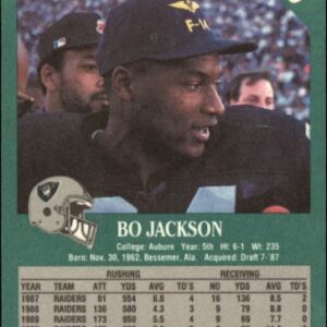 1991 Fleer Football Card #110 Bo Jackson