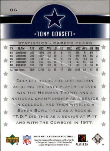 2005 Upper Deck Legends Football Card #86 Tony Dorsett