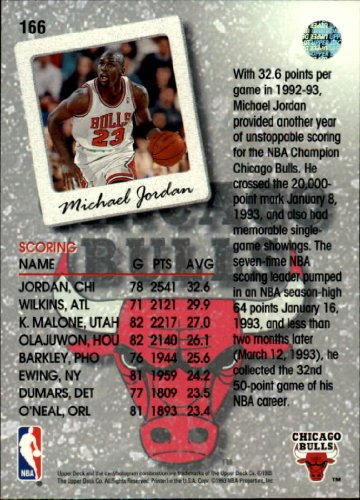 1993 Upper Deck Basketball Card (1993-94) #166 Michael Jordan