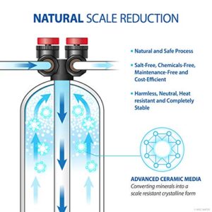 APEC Water Systems FUTURA-15 Premium 15 GPM Whole House Salt-Free Water Softener & Water Conditioner