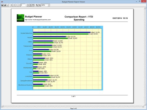 Budget Planner 3.0 [Download]