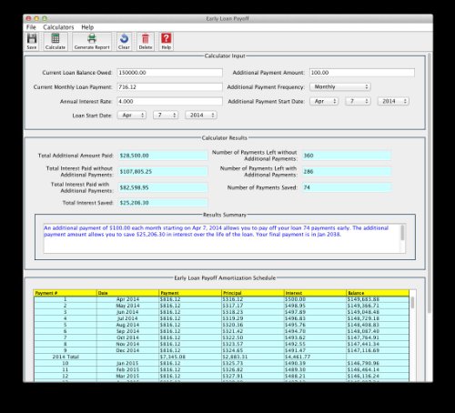 Mortgage And Loan Calculators 2.0 for Mac [Download]