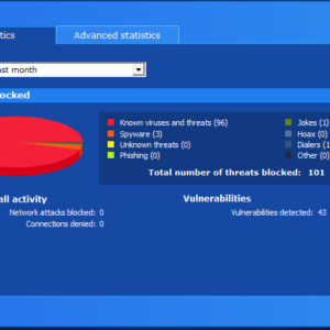 Panda Antivirus Pro 2014 - 5 PC [Download]