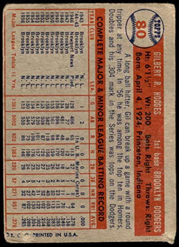 1957 Topps # 80 Gil Hodges Brooklyn Dodgers (Baseball Card) Dean's Cards 1 - POOR Dodgers