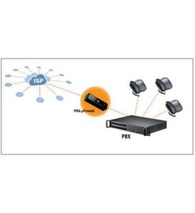 pik-99-00990 micro firewall