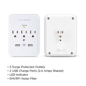 CyberPower CSP300WUR1 Professional Surge Protector, 600J/125V, 3 Outlets, 2 USB Charge Ports (2.1 Amps Shared) Wall Tap Plug