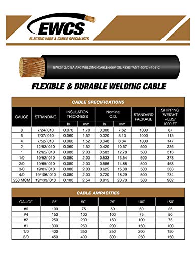 EWCS 4 Gauge Premium Extra Flexible Welding Cable 600 Volt - Black - 100 Feet - Made in The USA