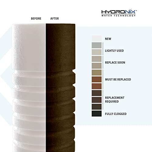 SGC-25-1005 Sediment Filter Grooved Cartridge 2.5" x 10" 5 micron - Interchangeable with AP110 Model (6 Pack)