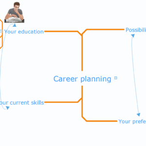 ConceptDraw MINDMAP [Download]