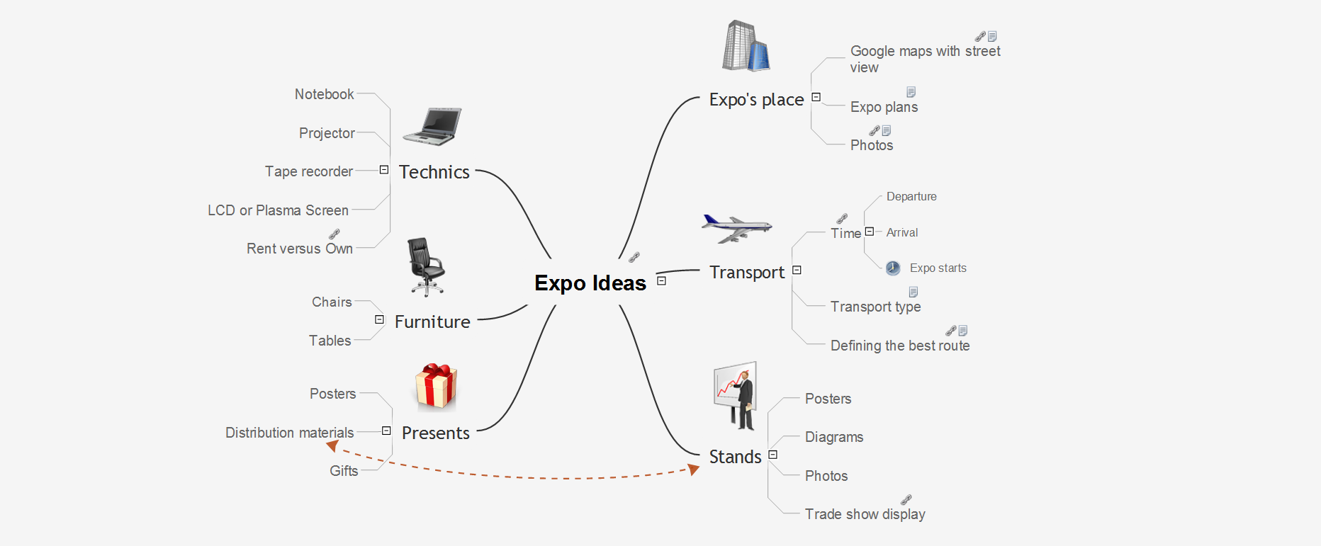 ConceptDraw MINDMAP [Download]