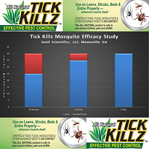 Tick Killz (8 Ounce Concentrate