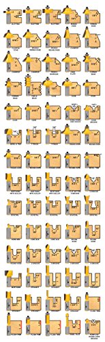 YONICO 70 Piece Set Router Bits 1/2 Shank- Tungsten Carbide Router Bit Set | Professional Wood Router Bits 17702