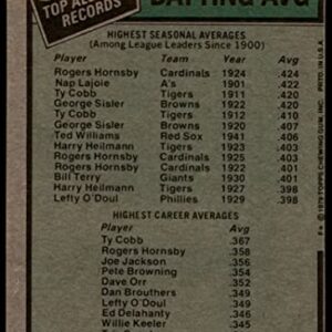 1979 Topps # 414 All-Time Record Holders - Batting AVG Rogers Hornsby/Ty Cobb Detroit Tigers (Baseball Card) EX/MT Tigers